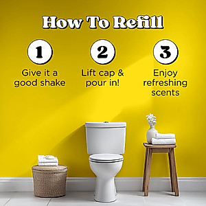 Poo-Pourri Before-You- go Refill Bottle, 16 Fl Oz, Original Citrus 16 Fl Oz