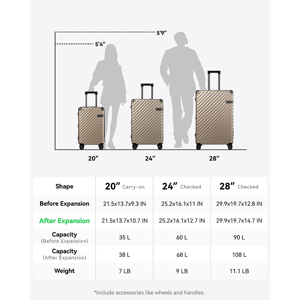 LUGGEX 28 Inch Luggage with Spinner Wheels - 90L Polycarbonate Hardside Expandable Large Suitcase Checked (Champagne, 28 Inch)