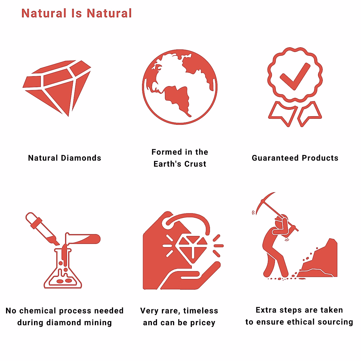 Fascinating Diamonds GIA Certified 1 3/4 Ctw Natural Diamond Hidden Halo Eternity Engagement Ring For Women 14K White Gold 1 Carat Heart Shaped Center SI2 Clarity And H Color Ring Size 6.5