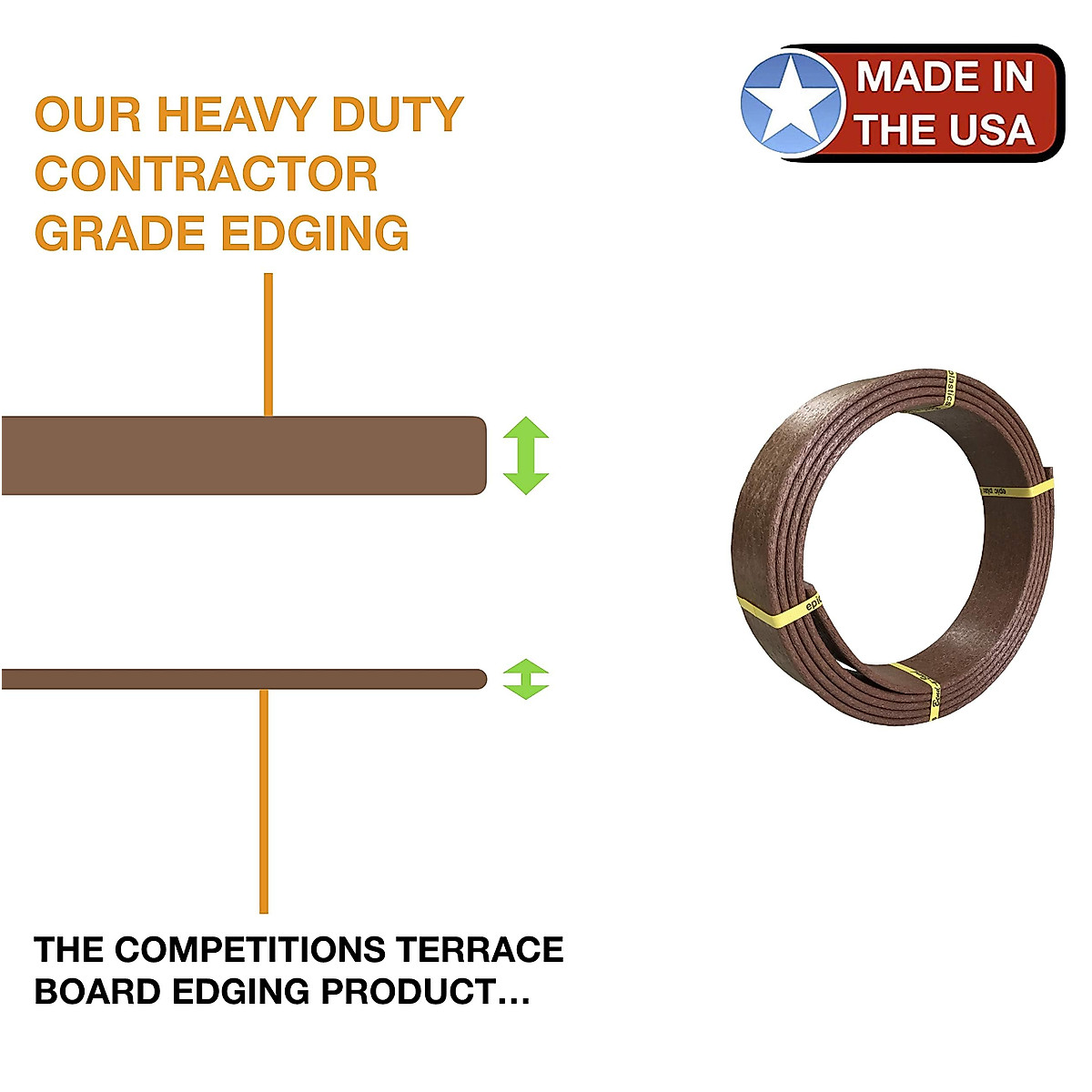 USA Made - Heavy Duty Landscape Edging, Garden Planter & Pathway Bender Board Edge Border Kit - Thick Terrace Board 3.3" H x 16'ft L - Includes 4 Stakes