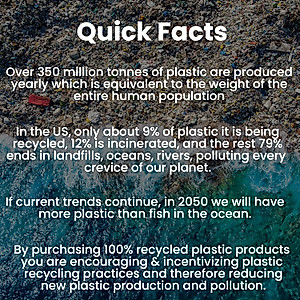 Eco-Friendly Slim Clothing Hangers for Light-Weight Clothes (Max 1lb) Made from 100% Recycled Post Consumer Plastic (Black/Grey, 60 Pack)