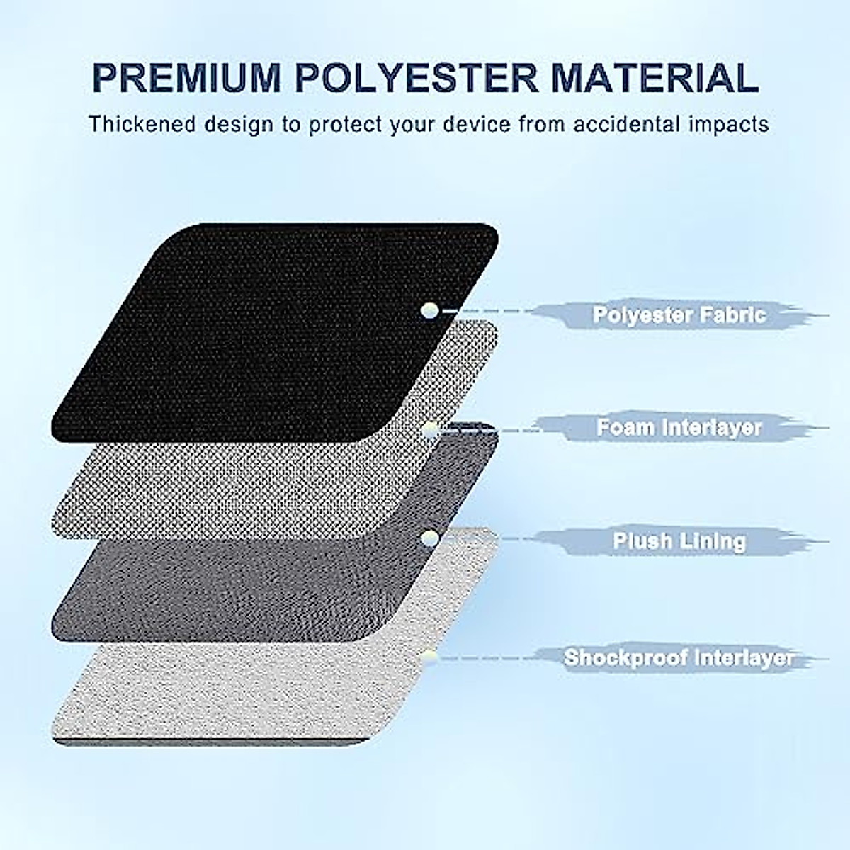 Laptop Sleeve Case for 2023 MacBook Air 15.3 inches A2941 M2 Chip Canvas Handbag Portable Package Pouch Carrying Travel with Stainless Steel Zipper Polyester Accessories (Black)