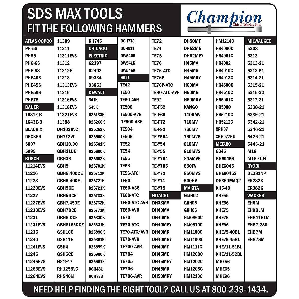 Champion Chisel 24-Inch SDS Max Moil Point Chisel/Bull Point Chisel/Hardened Steel/Tempered for Impact Durability/Laser Etched Part Numbers