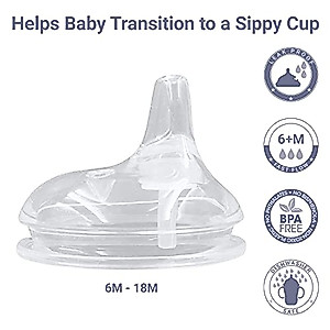 Anpei Straw and Sippy Cup Transitional Nipples Set of 2 with Nipple Storage Case Compatible with Comotomo Baby Bottles, 5 oz and 8 oz