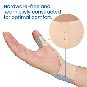 Velpeau Thumb Wrist Compression Sleeve for Arthritis Pain (2 Pcs) -Elastic Liner for Plastic Splint, Right & Left Hands (Beige, Long Version, Medium)