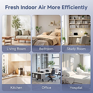 FCFMY 2 Packs H7126 Replacement Filter Compatible with GoveeLife H7126 Mini Air Cleaner Purifier, 2pcs H13 True HEPA Filters and 6 pcs Aroma Pads Accessories