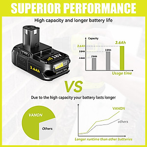 VANON Replacement for Ryobi 18V Battery 3.6Ah Lithium ion 18 Volt Batteries Replacement for Ryobi 18V Cordless Tools P102 P107 P105 P104 P103 P108 2Pack.