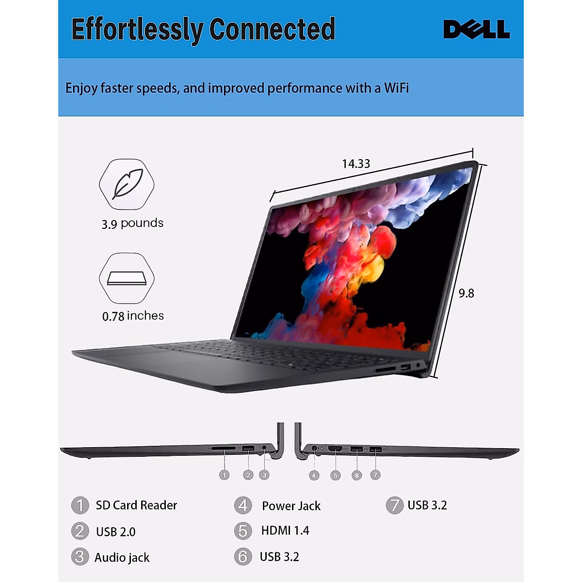 Dell Inspiron 15 3000 Business Laptop Computer, 15.6 Inch FHD PC Laptop, Intel Quad Core i5, Windows 11 Pro, 32GB RAM, 1TB SSD, Lifetime Microsoft Office, Numeric Keyboard, HDMI, Black