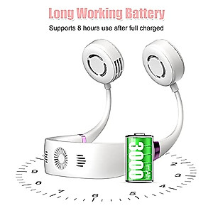 NORMIA RITA 2023 Neck Cooling Fan with AC Cooling System 360° Free Rotation Personal Fan 4000mAh Rechargable Portable Wearable Air Conditioner Fan for Sports Outdoor Working