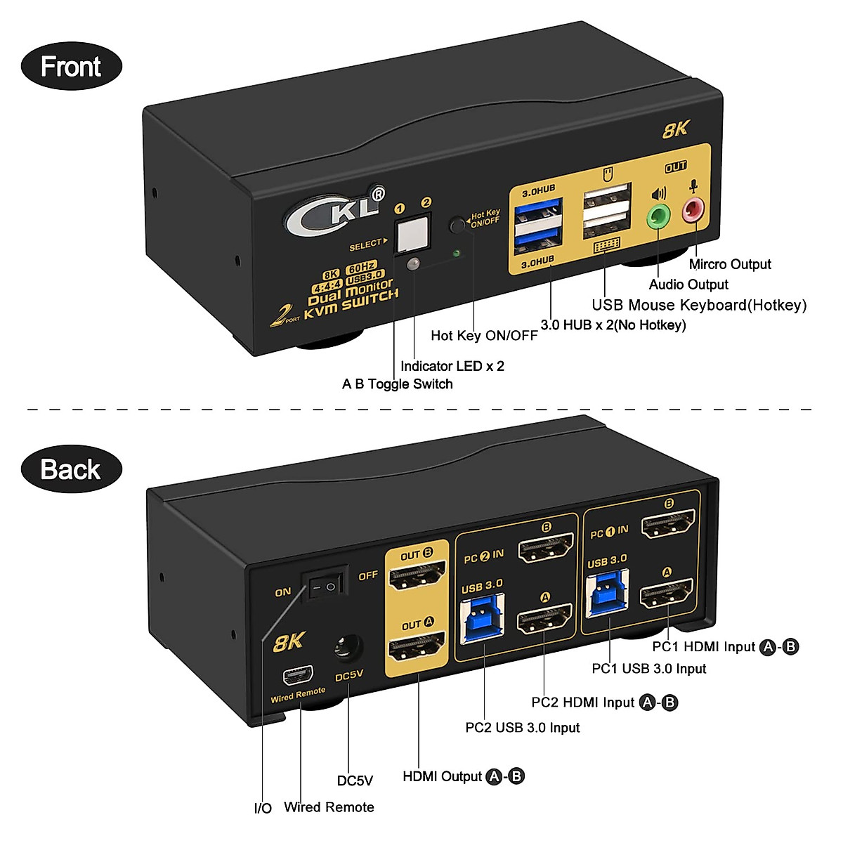 CKL 2 Port USB 3.0 KVM Switch Dual Monitor HDMI 2.1 8K 60Hz 4K 120Hz 144Hz, Keyboard Video Mouse Peripherals Switcher for 2 Computers 2 Monitors with Audio 922HUA-4