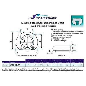 SP 3 Inch Extender Booster Elevated Raised Toilet Seat Risers for Seniors Adults Elderly Handicap Disabled Fits Most Standard and Elongated Toilets - White