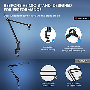 Thronmax S3+ Zoom Boom Arm- Mic Arm- Fully Adjustable Podmic for Gamers and Podcasts- Universally Compatible Mic Stand Desk Mount