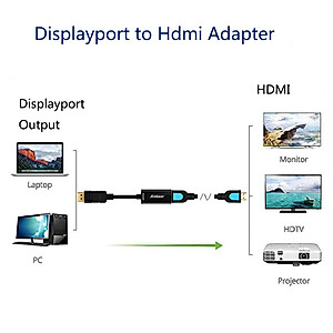 Anbear 4K DisplayPort to HDMI Adapter, Display Port to HDMI Adapter 4K@30HZ Gold Plated (Male to Female) for DisplayPort Enabled Desktops and Laptops to HDMI Converter Connect Displays