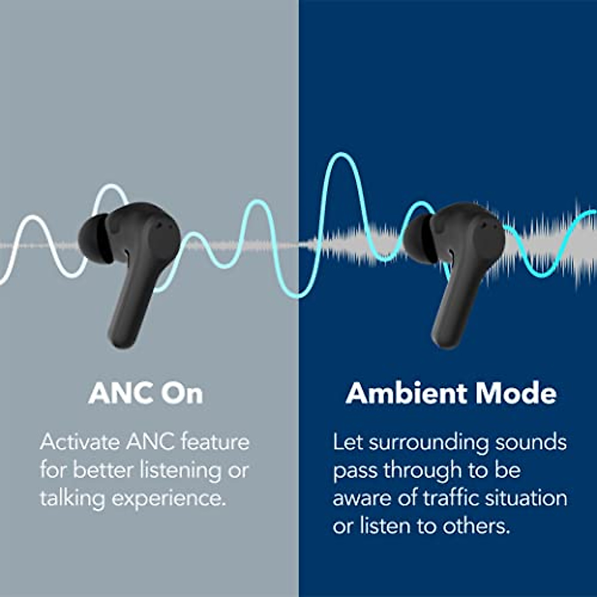 KNZ PUREFECT True Wireless Stereo Earbuds with Hybrid Active Noise Cancellation, Environmental Noise Cancellation (ENC) and Ambient Mode, Bluetooth 5.2, Wireless Charging, USB C, IPX5, Immersive Sound