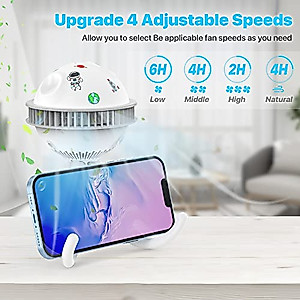 SWTOIPIG Stroller Fan Clip On for Baby Battery Operated, Small Portable Fan Rechargeable with Flexible Tripod, Mini Handheld USB Fan forTravel, Car Seat, Camping, and Bedroom