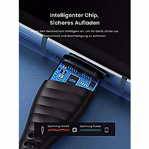 TOPK USB C Cable, [2-Pack, 6ft] 3A Fast Charging USB A to Type C Charging Cable Premium Nylon USB Cable Compatible with Samsung Galaxy S10 S10+ S20 S9 S8 and Other USB C Charger