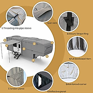 Leader Accessories 5th Wheel Cover RV Cover (26'-29', Grey/Easy Setup W Tire Covers)