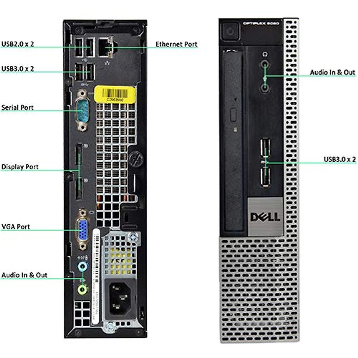 Dell Optiplex Ultra Small USFF Desktop Computer PC (Intel Core i5, 4 GB Ram, 128 GB SSD, WiFi, DVD-RW) 17in Dell Monitor Windows 10 (Renewed)