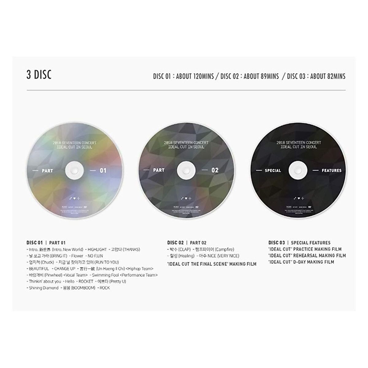 SEVENTEEN 2018 Concert 'Ideal Cut' in Seoul DVD
