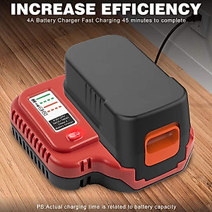 Lxljiad Replacement Fast Charger for Black and Decker BDFC240 18V 14.4V 12V 9.6V 24V NiCD NiMH Battery HPB18 HPB18-OPE HPB14 HPB12 HPB96 HPB24 Black and Decker 18V Battery Charger