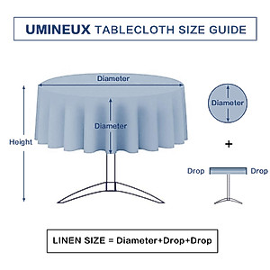 UMINEUX Outdoor Tablecloth with Umbrella Hole and Zipper, Spring/Summer Waterproof Table Cover for Picnic/BBQ/Garden(60" Round Navy&Green)