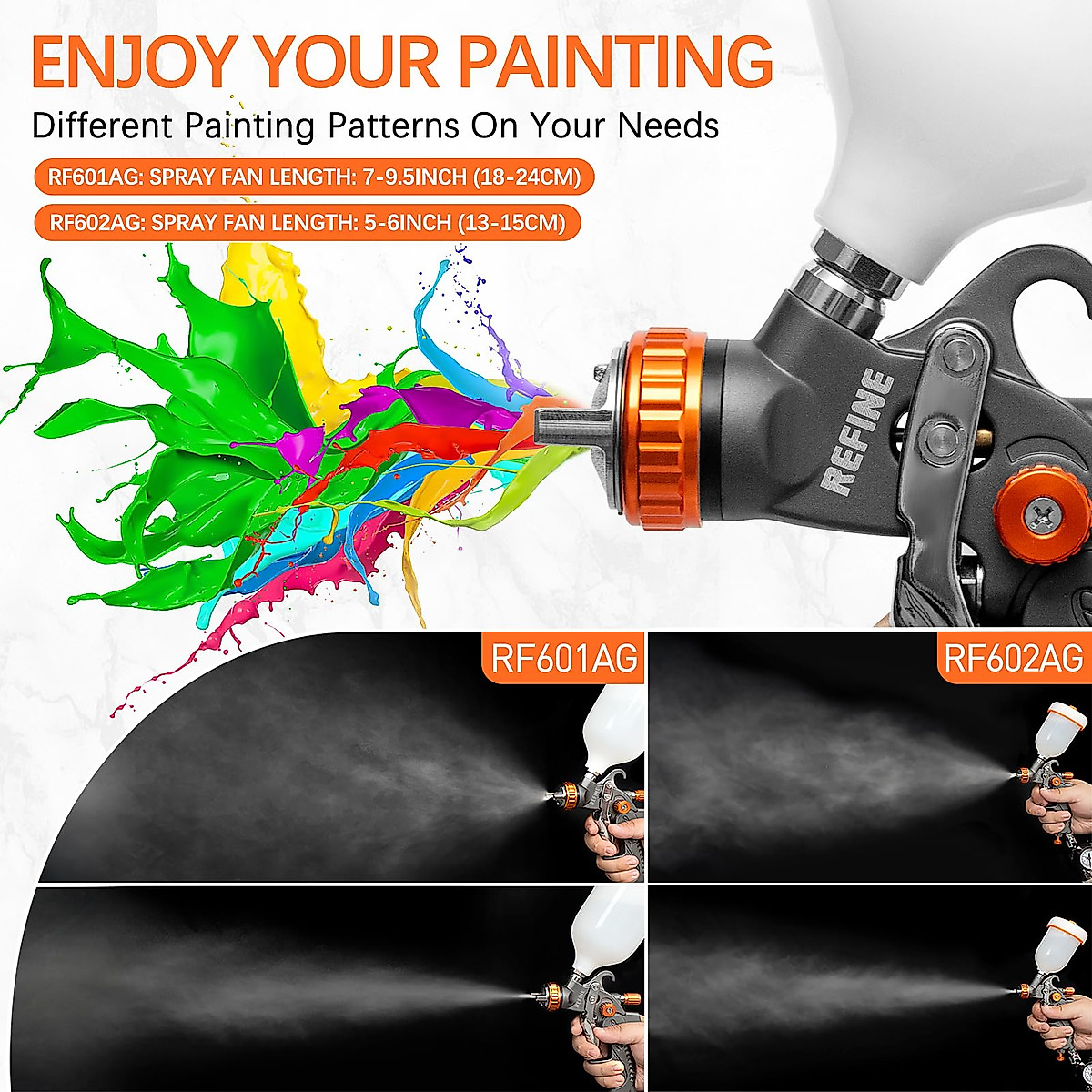 REFINE HVLP Air Gravity Spray Gun Sets, 2-Spray Paint Gun, 1.0mm 100ml & 1.4/1.7mm 600ml Auto Paint Sprayer Gun with Air Regulator for Car Paint, Primer, Topcoat & Touch-Up, Furniture, House Painting.