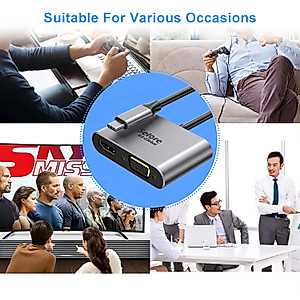 USB C to HDMI VGA Adapter,USB Type C to VGA HDMI Adapter Thunderbolt 3 VGA Adapter for MacBook Pro/iPad Pro/Air 2020 2019 2018,Dell XPS 13/15,Surface Pro, Galaxy S8/S9, Huawei P20