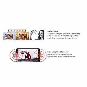 ZTE Grand X View 4 8" K87 4G LTE Android HD Display Tablet Wi-Fi Verizon + GSM Unlocked 32GB 5MP Camera