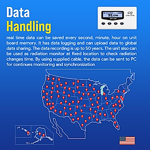 GQ GMC-320S Digital Nuclear Radiation Detector Monitor Meter Geiger Counter Radiation Dosimeter