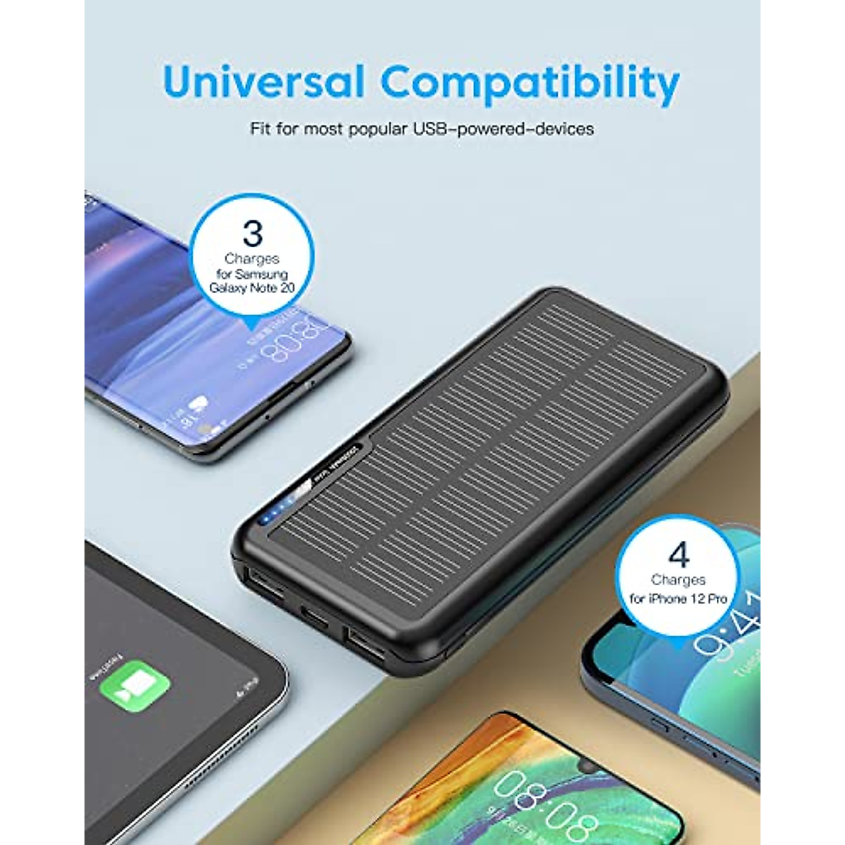 Anyzoo Solar Portable Charger 20000mAh, Power Bank with External Solar Battery Panels, Battery Pack with Dual inputs & Outputs Compatible with Cellphones