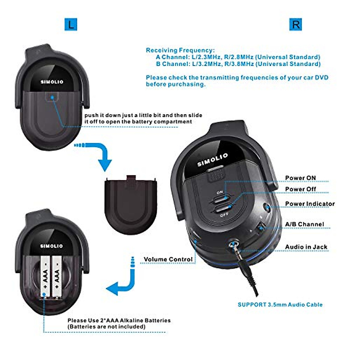 SIMOLIO Vehicle Headphones for Car DVD, Foldable Car Headphones for Rear Entertainment System, Durable IR Headphones for Kids, Wireless Infrared Headphones with 3.5mm AUX Cable and Share Port