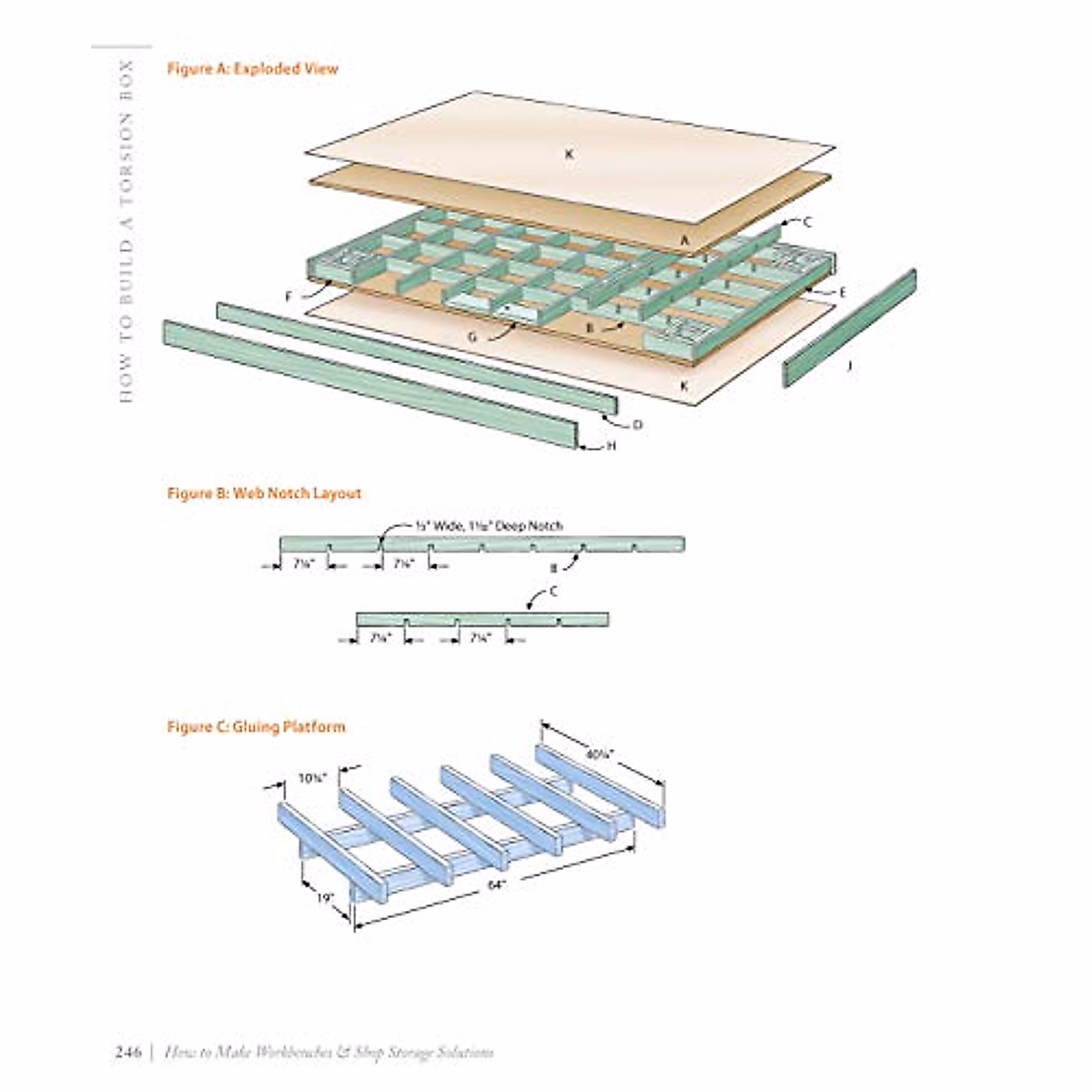 How to Make Workbenches & Shop Storage Solutions: 28 Projects to Make Your Workshop More Efficient from the Experts at American Woodworker (Fox Chapel Publishing) Torsion Boxes, Outfeed Tables, & More