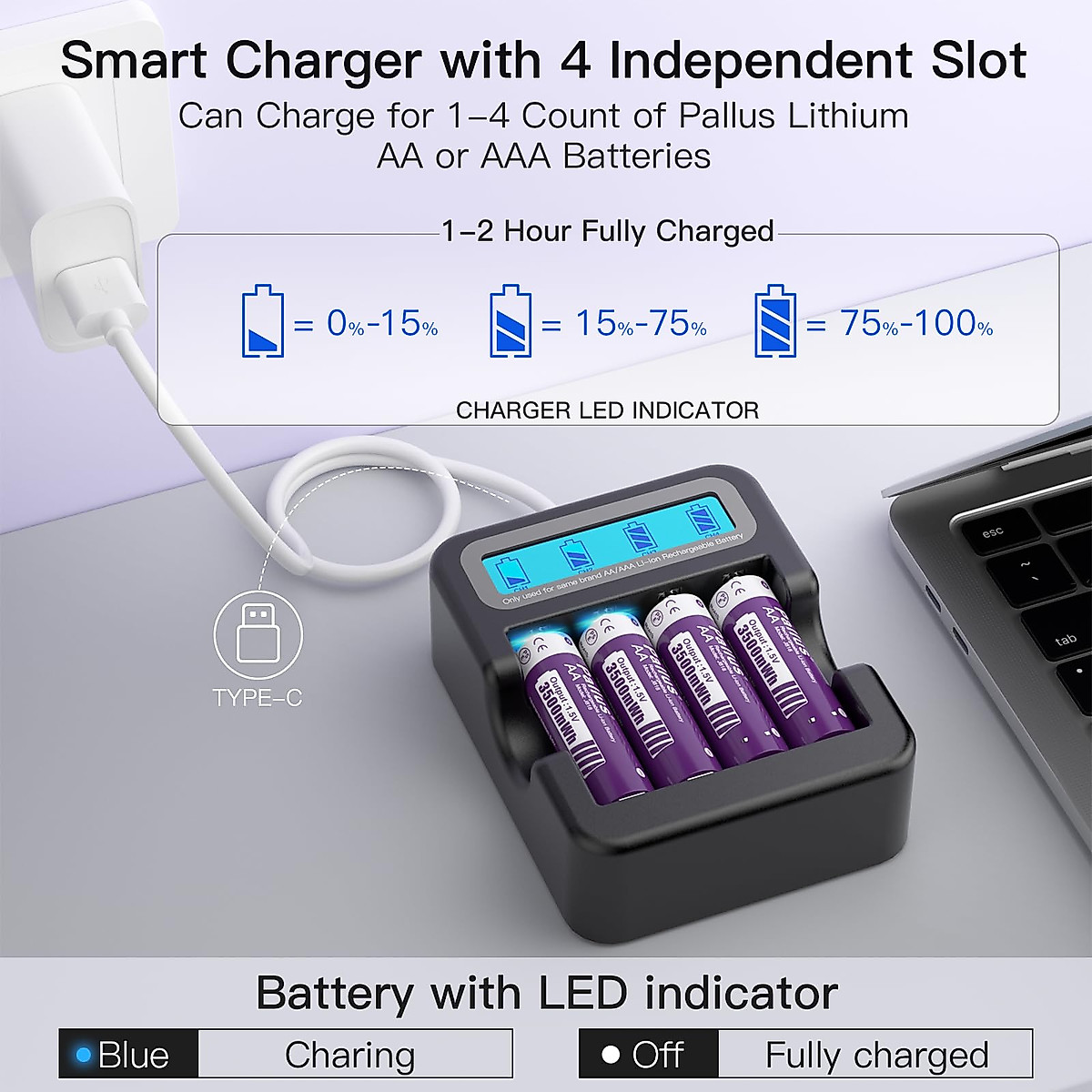 Pallus Rechargeable Lithium AA Batteries - 8 Pack 1.5v 3500mWh AA Rechargeable Batteries with LCD Charger for Outdoor Blink Camera, Fast Charging, Long Lasting, Low Battery Alarmc, Cycles 1600x