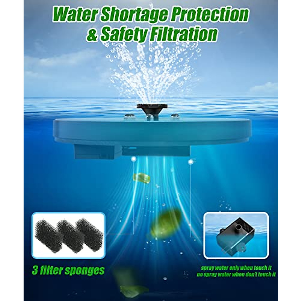 SZMP Solar Fountain 2024 Upgraded 100% Glass Panel, 3.5W Floating Solar Powered Water Pump Built-in 2000 Battery with 7 Nozzle & 4 Fixer, Solar Bird Bath Fountains for Garden, Pond, Outdoor (White)