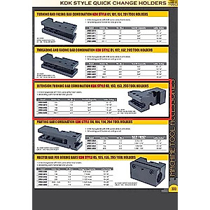 HHIP 3900-5433 KDK-203 Type Extension Turning Bar Holder