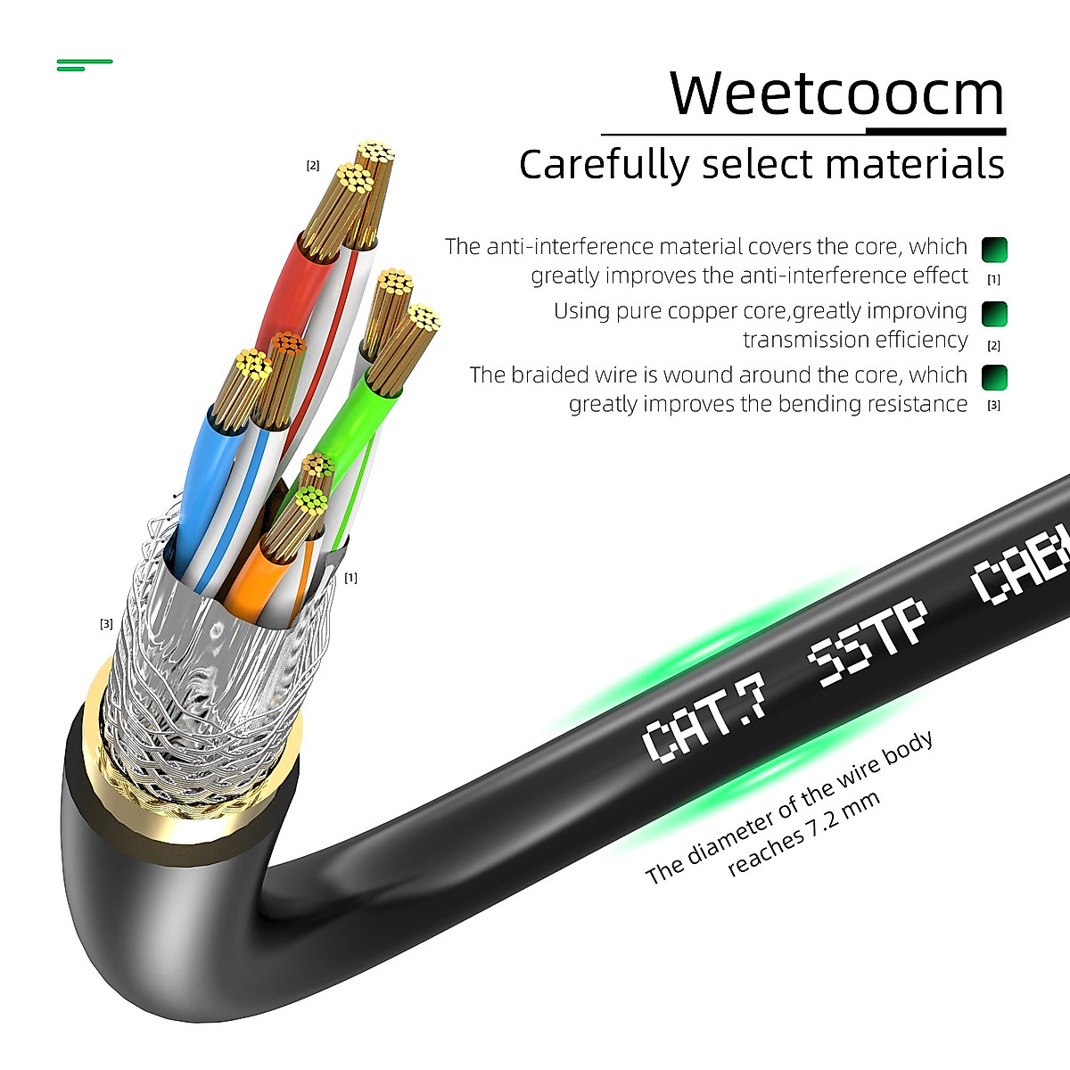 Weetcoocm Ethernet Extension Cable 20ft, Network Cat6a Extension Patch Cable RJ45 Cords Shielded Male to Female Connector (20FT)