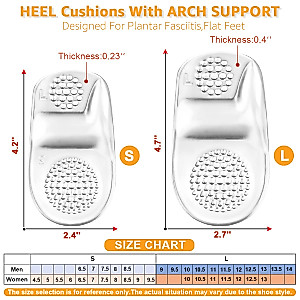 Heel Cushions Cups Shoe Insoles for Achilles Tendinitis, Plantar Fasciitis, Arch Support Shoe Inserts for Flat Feet, Gel Heel Pads for Heel Pain, Heel Spurs-Two Pairs (Small, Clear)