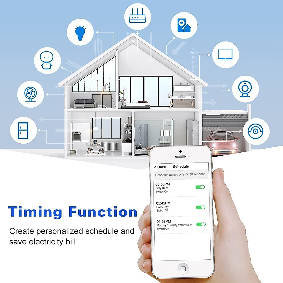 Smart Plugs Compatible with Alexa Google Assistant for Voice Control, MONGERY Mini Smart Outlet WiFi Plug with Timer Function, No Hub Required, FCC CE Certified 2 Pack, White