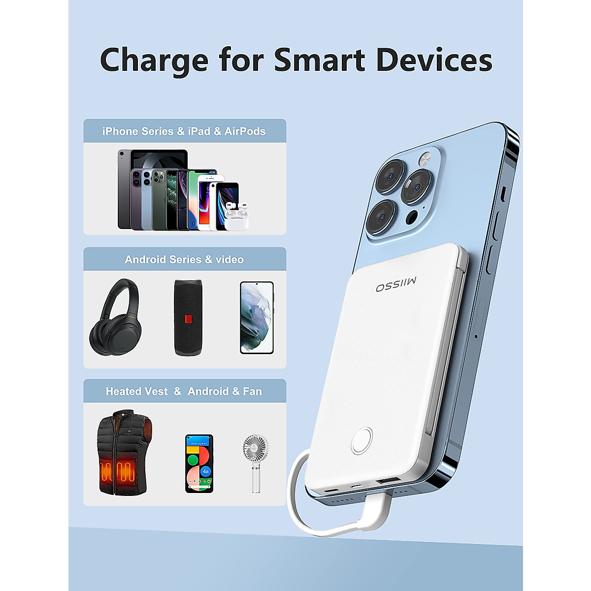 miisso 6000mah Card Size Built in Cables Power Bank, Built in USB C Cords Battery Pack Travel Charger Portable Charger for Phones, 4 Output Ultra Slim Battery Pack Compatible with iPhone, White