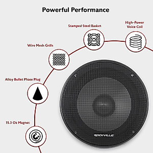 Rockville RVL6KIT 6.5" Component Car Speakers, 800W Peak/200W RMS, 4 Ohm, Aluminum Cone, 1" Silk Dome Tweeters, Perfect for High-Fidelity Car Audio