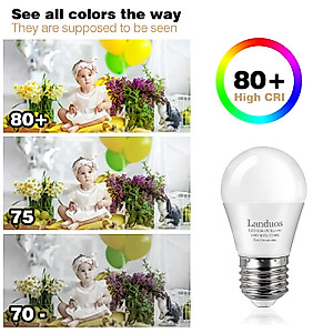 LED Bulb 3W 25 Watt Equivalent, Night Stand Bulb Table Lamp Bulb A15 Light Bulbs Warm White 2700K LED Energy Saving E26 Medium Screw Base for Home Light Bulb 4 Pack