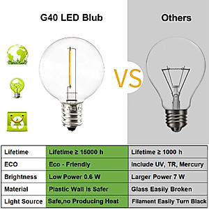 Outdoor String Lights G40 Globe LED Bulbs, Panaromia 41FT Patio Lights 30+3 Bulbs, Waterproof Shatterproof Hanging Lights for Indoor Outside Garden Home Christmas Xmas Warm White (A-LED-41ft)