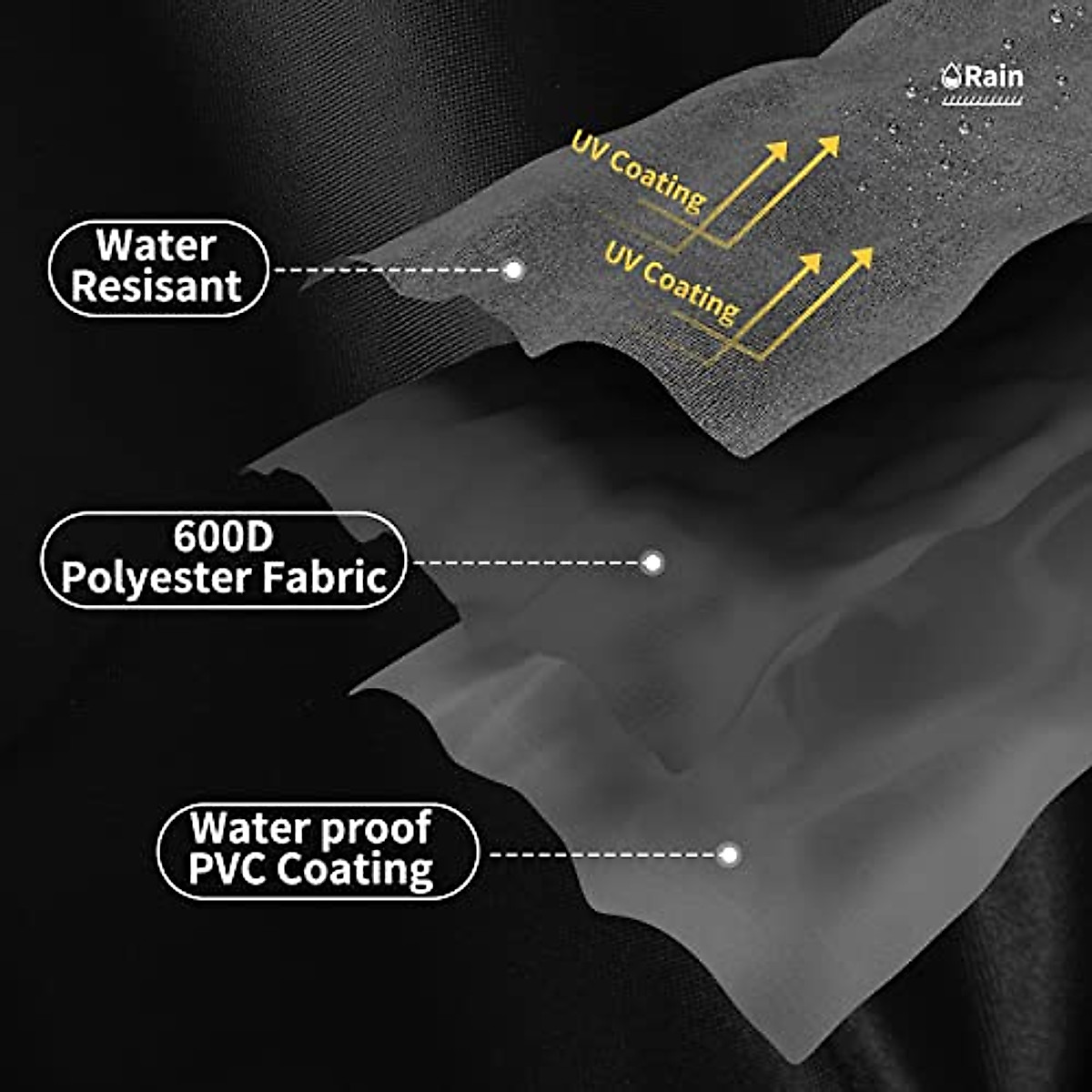 Amopatio Patio Furniture Covers Waterproof, 600D Heavy Duty Outdoor Furniture Covers Waterproof for Patio Furniture, Outdoor Table and Chair Covers, UV and Wind Resistant Cover (108"L x 82"W x 28"H)