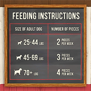 Merrick Natural Cuts Chicken Free Non Rawhide Medium Dog Chews, Medium Texture Chew Sticks With Real Beef - 1 Pack