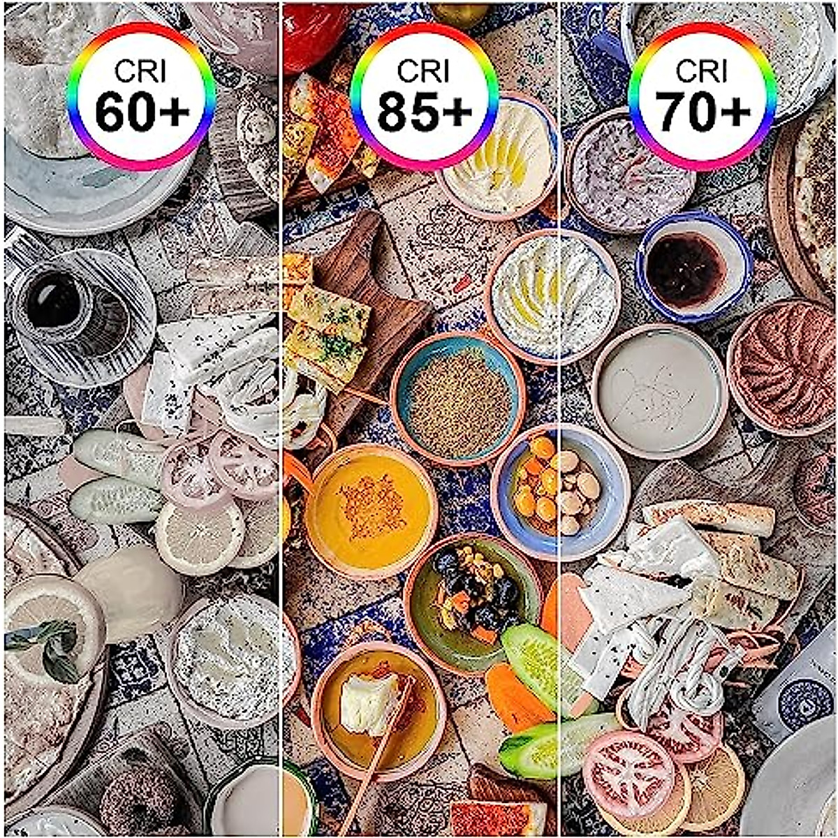 150-200W Equivalent LED Light Bulb, A21 23W Bright LED Bulb 2500 Lumens, Daylight White 5000K E26 Base Light Bulbs for Home, Office, Store, Garage, Warehouse, Garden, Commercial Lighting, 8 Pack