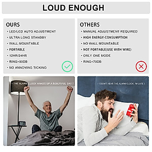 T-FAMY Digital Clock Battery Operated with Unique 1.2'' LED / 1.8'' LCD Auto Display, Small Cordless Alarm Clock for Bedroom Wall Travel (Red Display)