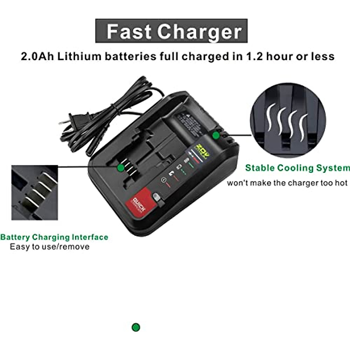 20V Lithium Battery Fast Charger Compatible with Black and Decker 20V Lithium Battery LBXR20 LBXR2020 LB2X4020 and Porter Cable 20V Lithium Battery PCC685L PCC680L PCC681L