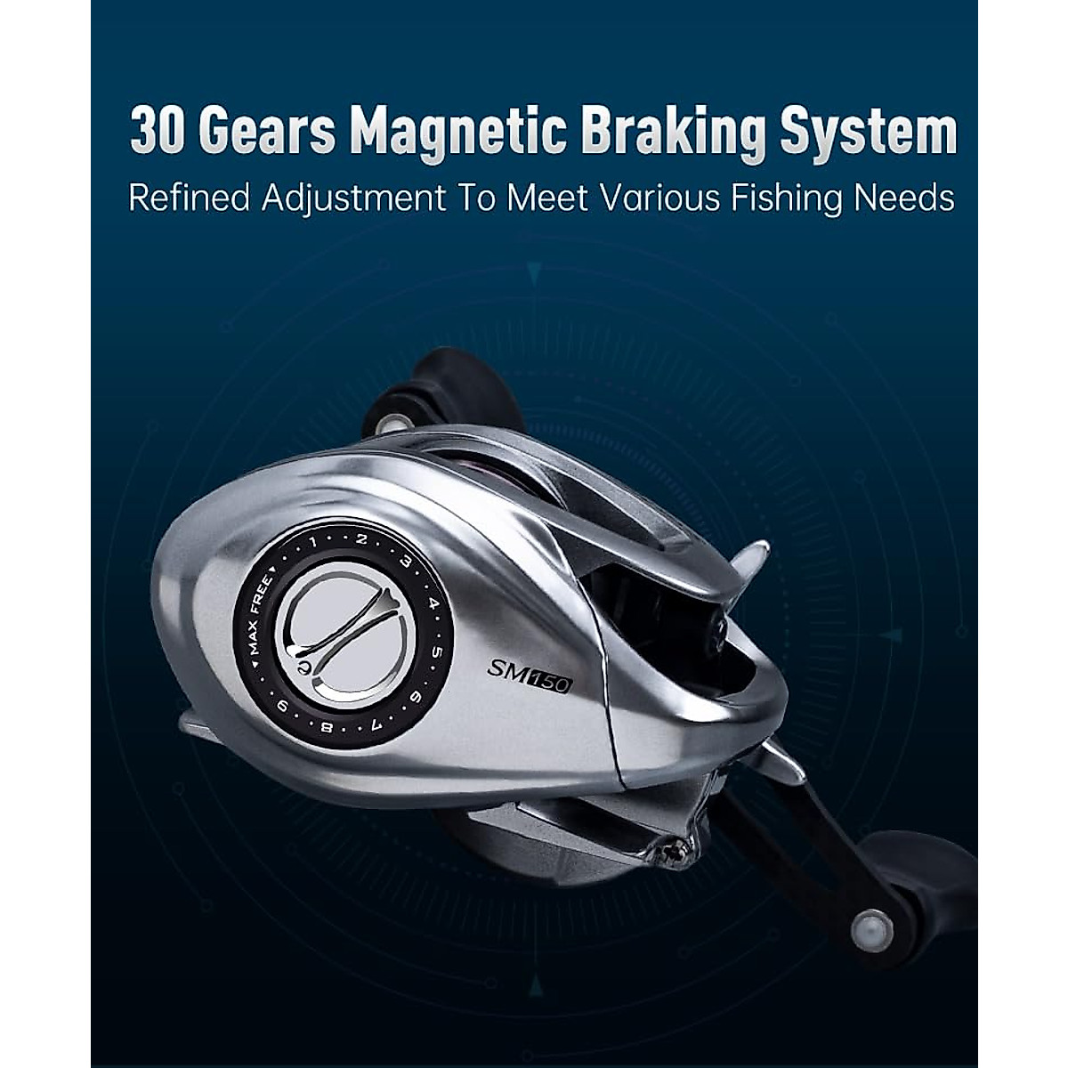 KINGDOM Baitcasting Reels Lightweight Graphite Frame Fishing Reels with Corrosion Resistant Bearings Baitcaster Reels Carbon Fiber Drag Baitcast Reels with 7.1:1 Gear Ratio Casting (right)