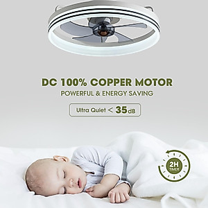 LUDOMIDE Ceiling Fans with Lights, Flush Mount Ceiling Fan with Lights and Remote, 6 Wind Speeds Smart Low Profile Ceiling Fan for Bedroom, Dining Room and Kitchen 20" (White)