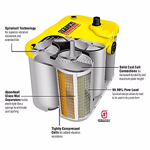 OPTIMA Batteries High Performance D75/25 YellowTop Dual Purpose Sealed AGM Car, Truck and SUV Battery, 620 CCA, Dual Terminal, Maintenance Free, Versitile Mounting